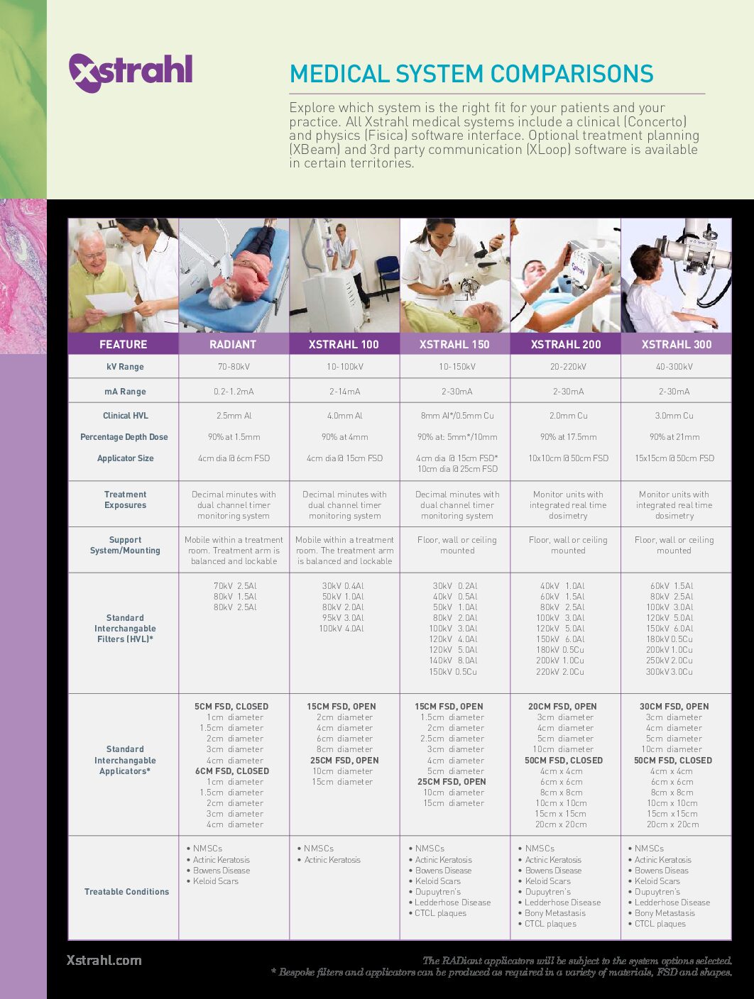 mkgmf_comp-medical-system-comparison-flyer | Xstrahl Medical & Life ...